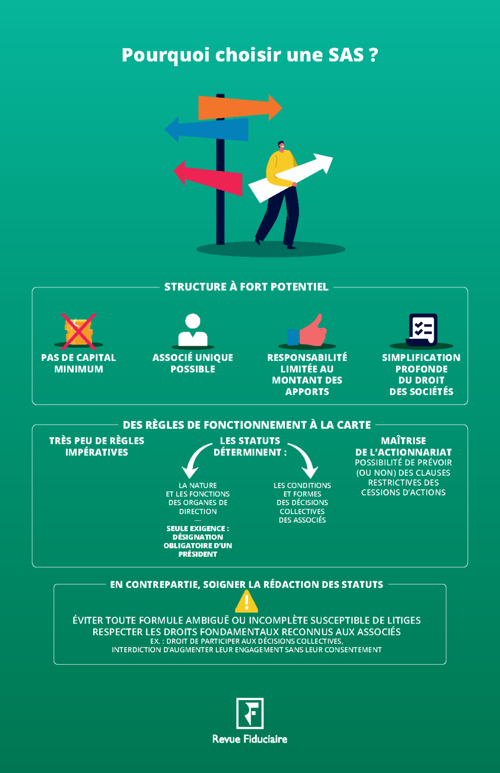 Pourquoi choisir le statut SAS pour son entreprise ? - RF Blog