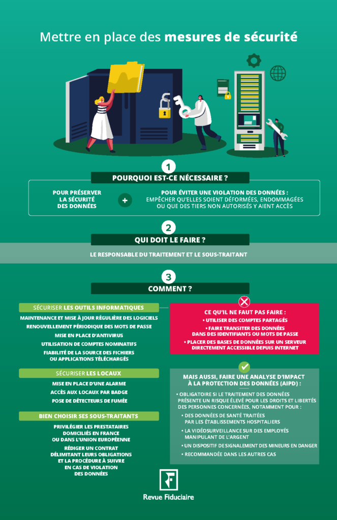 Comment mettre en place les mesures de sécurité du RGPD ? - RF Blog